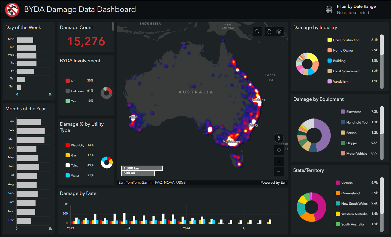How BYDA's new dashboard is promoting data-driven digging